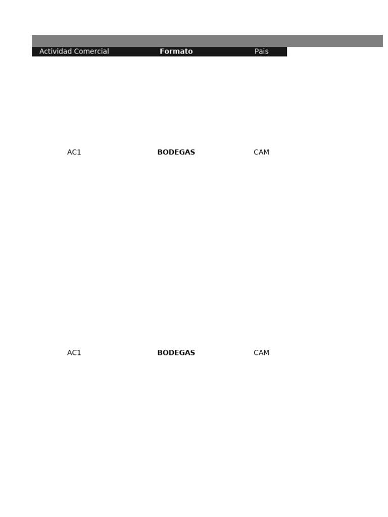 Links Biformato | PDF