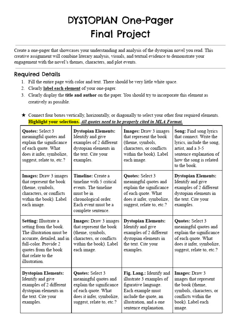 One-Pager Final Project - Dystopian Unit | PDF | Creativity | Human Communication