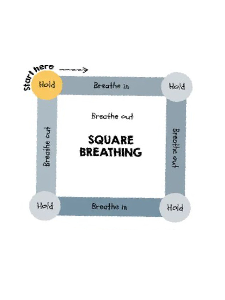 Triangle and Square Breathing | PDF