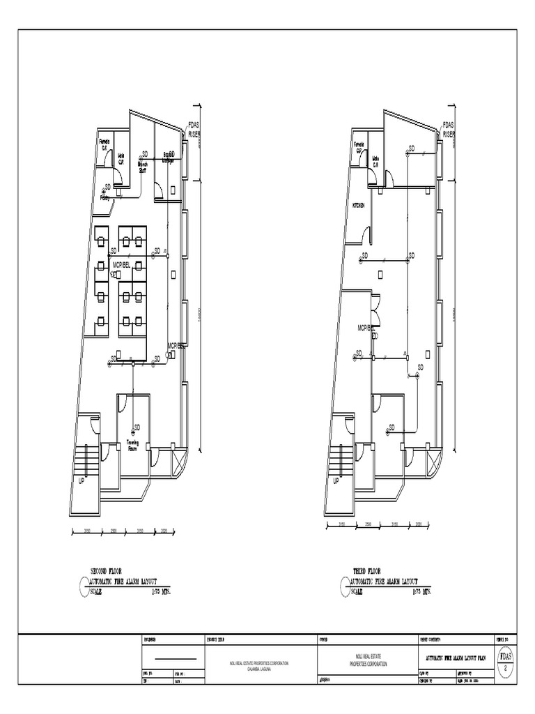 SUNLIFE BUILDING Layout2 (1) | PDF
