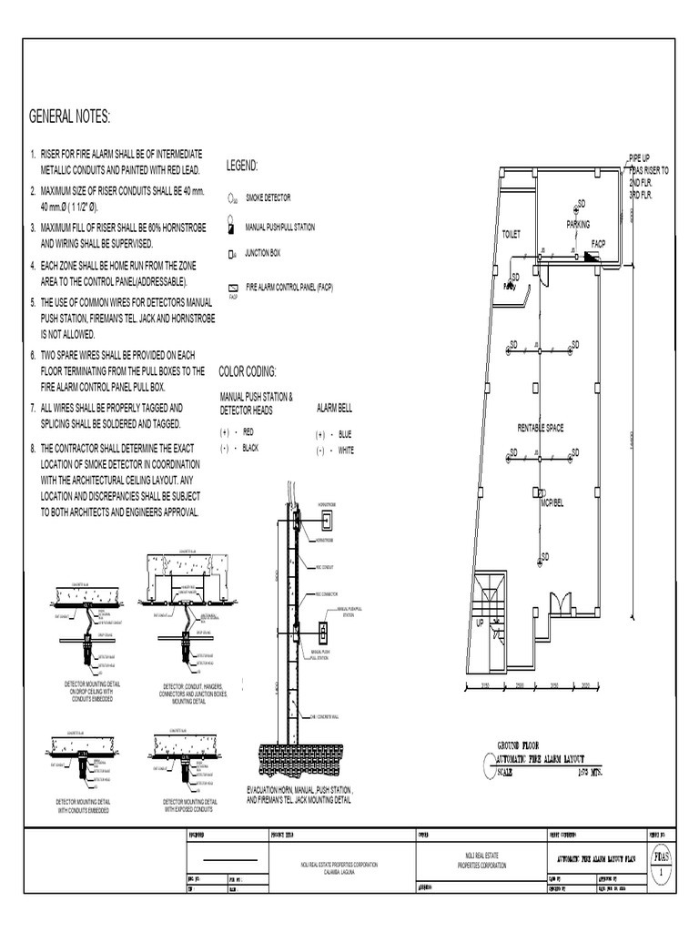 SUNLIFE BUILDING Layout1 | PDF | Building Materials | Manufactured Goods