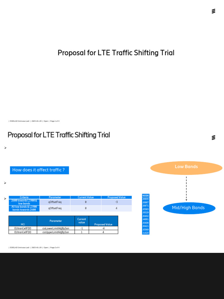 Qoffsetfreq Trail For LTE Traffic Bal and Throughput Improveent | PDF ...