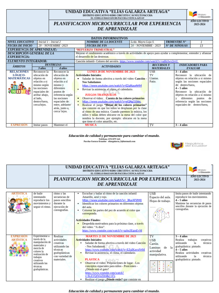 PLANIFICACION NIVEL INICIAL SEMANA 14 REFUERZO TRIMESTRAL DEL LUNES 20 ...