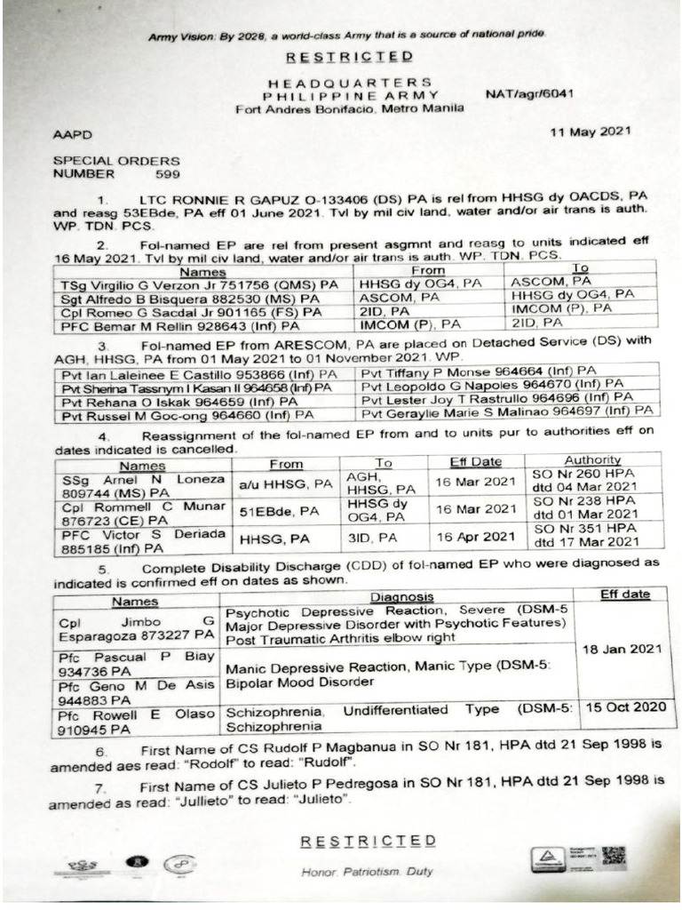 Tgp Panther.docx | PDF