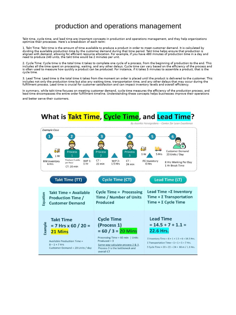 Production and Operations Management | PDF