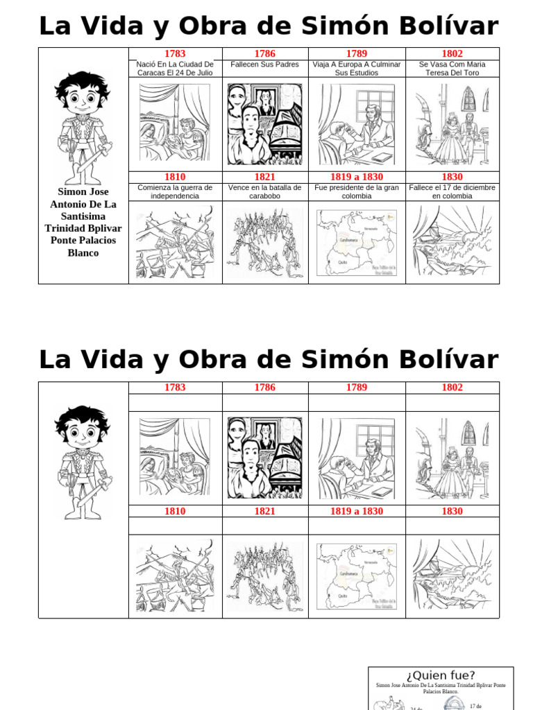 La Vida Y Obra de Simon Bolivar (Autoguardado) | PDF