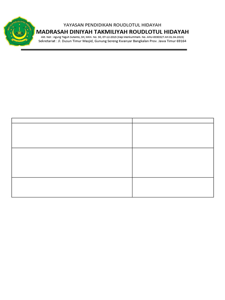 Kurikulum Tarikh Madrasah Diniyah | PDF