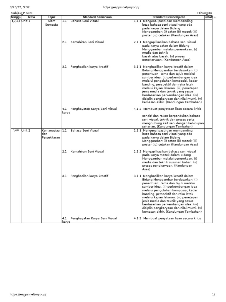 rpt tahun 4 seni | PDF