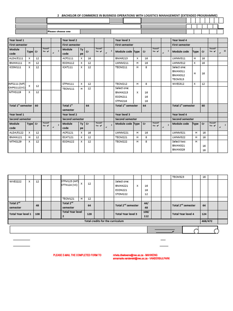 Bachelor of Commerce Curriculum 2022 | PDF | Academic Degree | Educational Stages