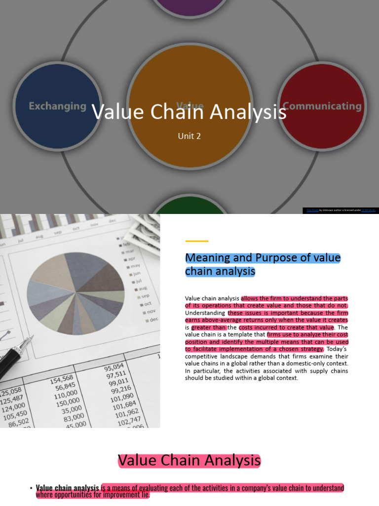 SM Unit 2 (1) | PDF | Value Chain | Supply Chain