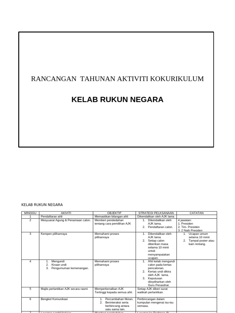 Kelab Rukun Negara | PDF