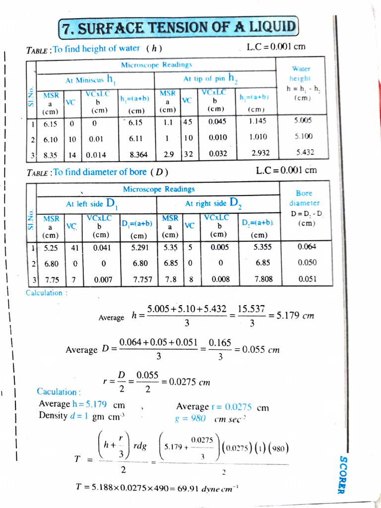 7. Surface Tension of Liquid | PDF | Materials Science | Classical ...