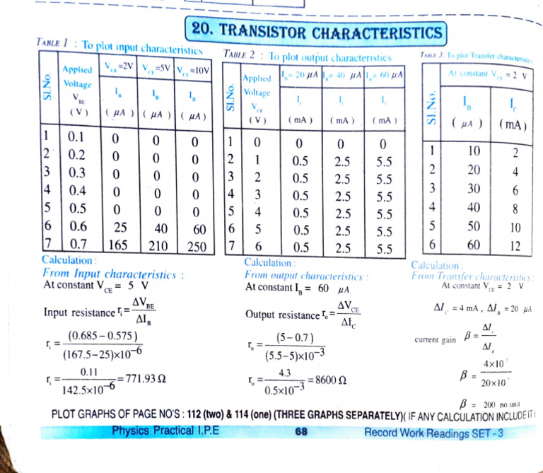 Transister Characteristics | PDF | Electrical Components | Analog Circuits