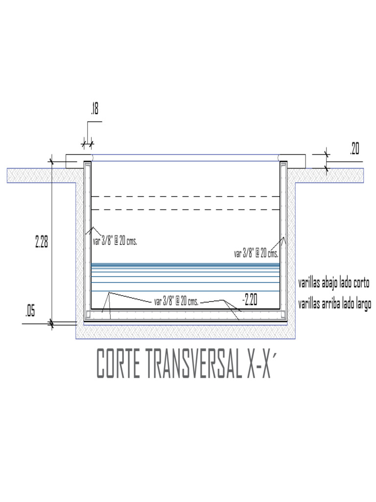 Corte Transversal Modificado | PDF