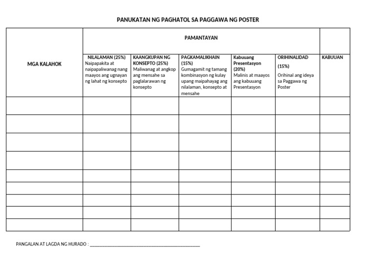 Panukatan NG Paghatol Sa Paggawa NG Poster.. | PDF