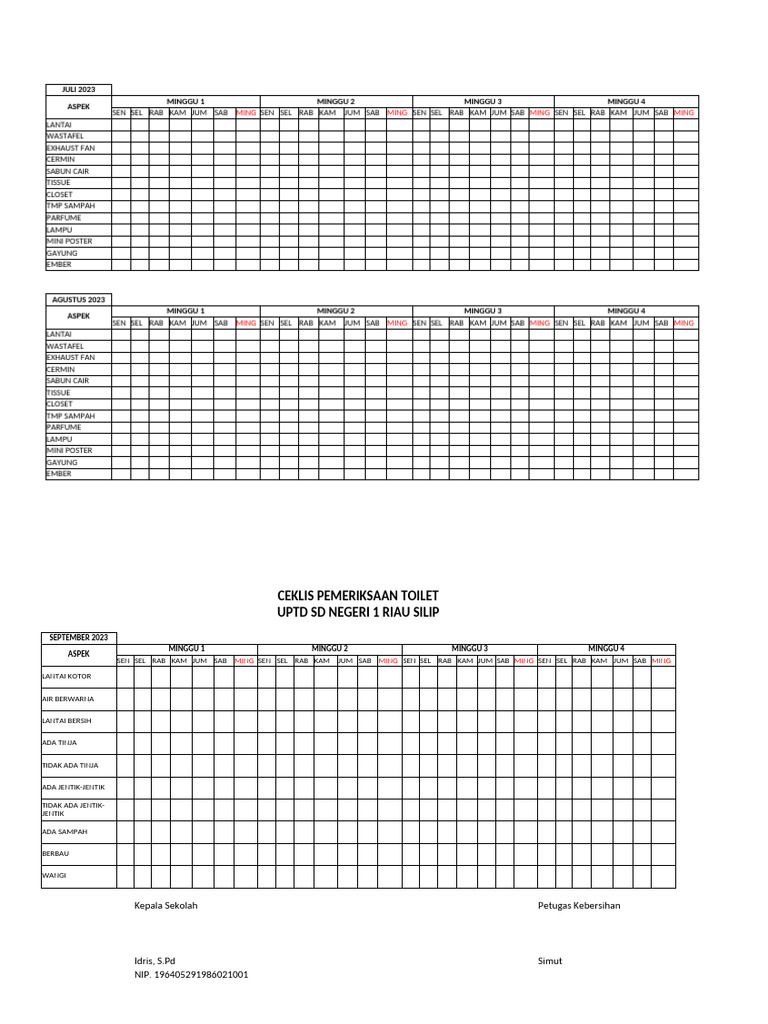 Ceklis Pemeriksaan Toilet | PDF
