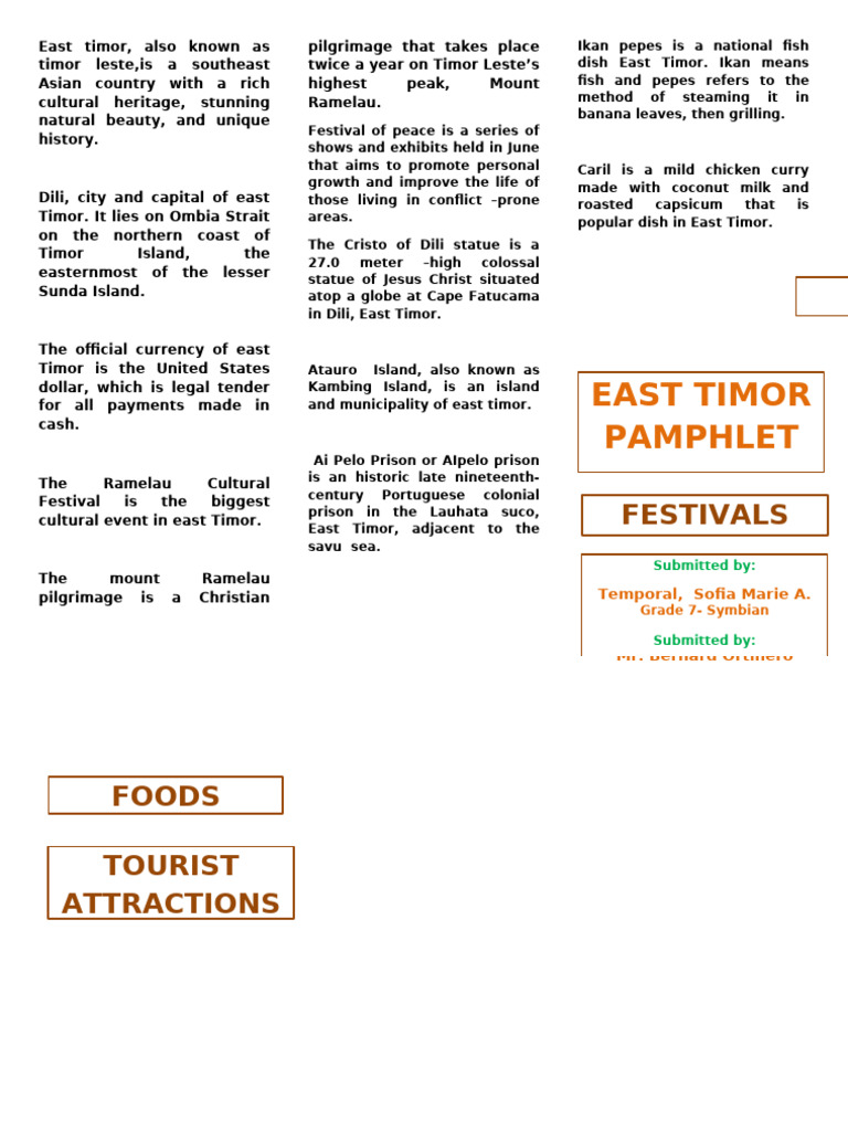 EAST TIMOR | PDF | East Timor | Foods