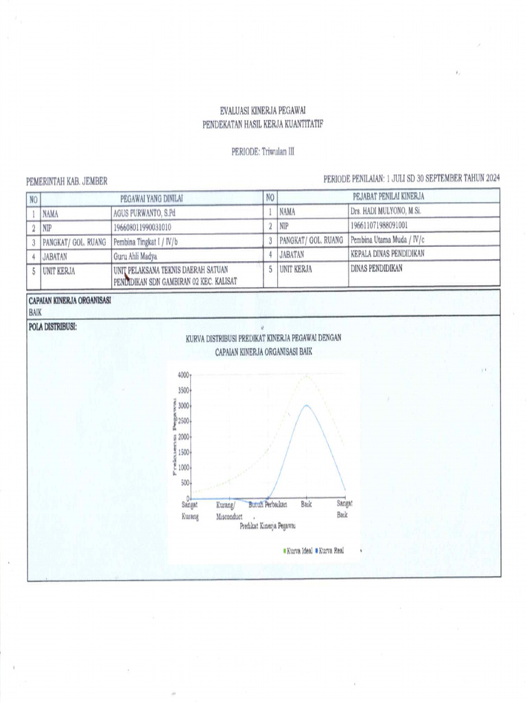 TW 3a - Merged | PDF