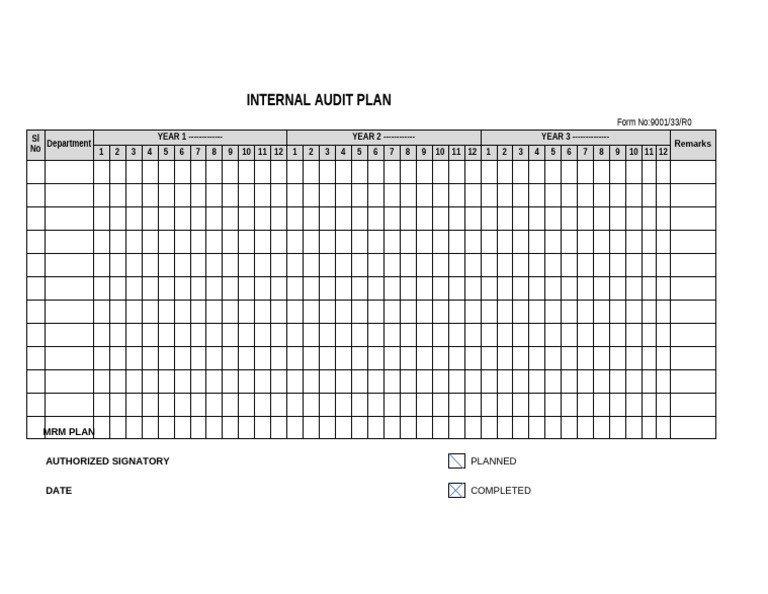 ISO 9001 Internal Audit Plan Template | PDF