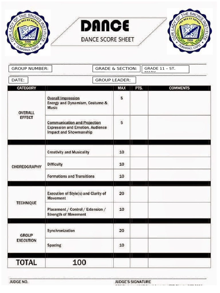 Dance Score Sheet Pe 11 & 12 | PDF