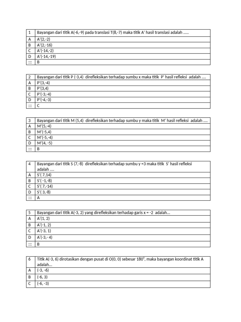 Format Input Soal Doc 2 | PDF