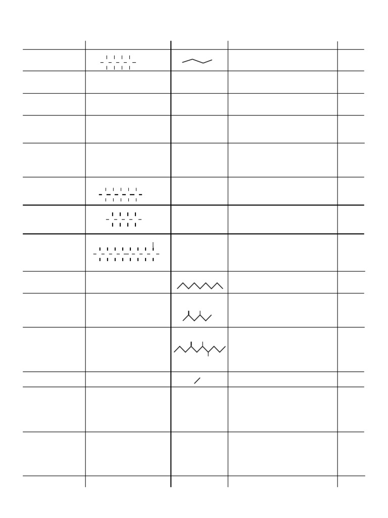 2-Fluorooctane Structural Formula | PDF