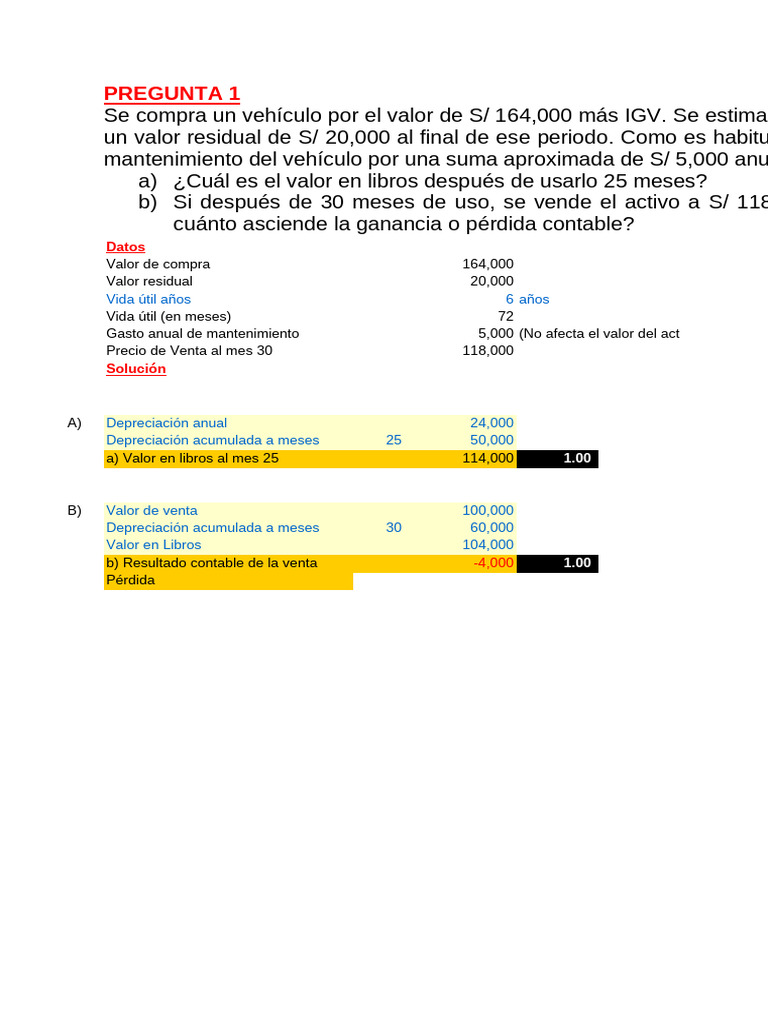 Pc3 CF 2024-2 Solución-Alumnos | PDF | Depreciación | Compartir (Finanzas)