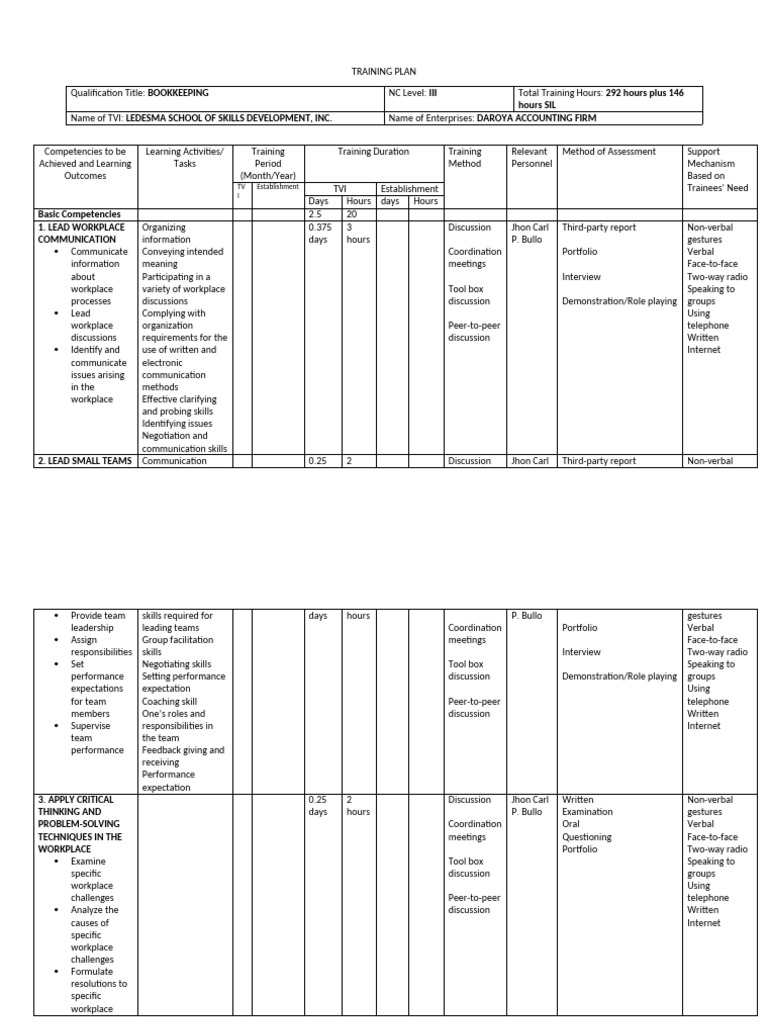 Bookkeeping Training Plan Overview | PDF | Debits And Credits | Nonverbal Communication