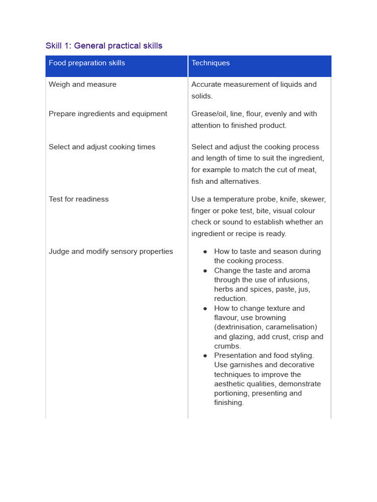 Essential Food Preparation Skills Guide | PDF | Breads | Cooking