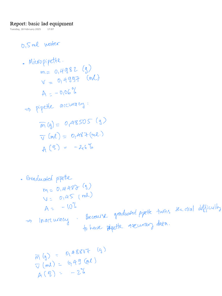 Report Basic Lad Equipment | PDF