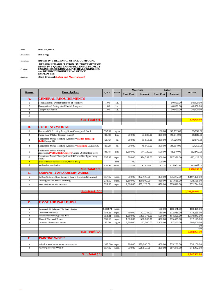 QUARTERS Labor and material Cost.xlsx 002 | PDF | Tile | Wall