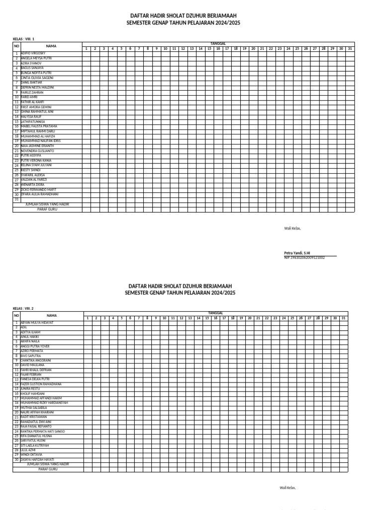 Daftar Hadir Sholat Dzuhur Kelas VIII | PDF