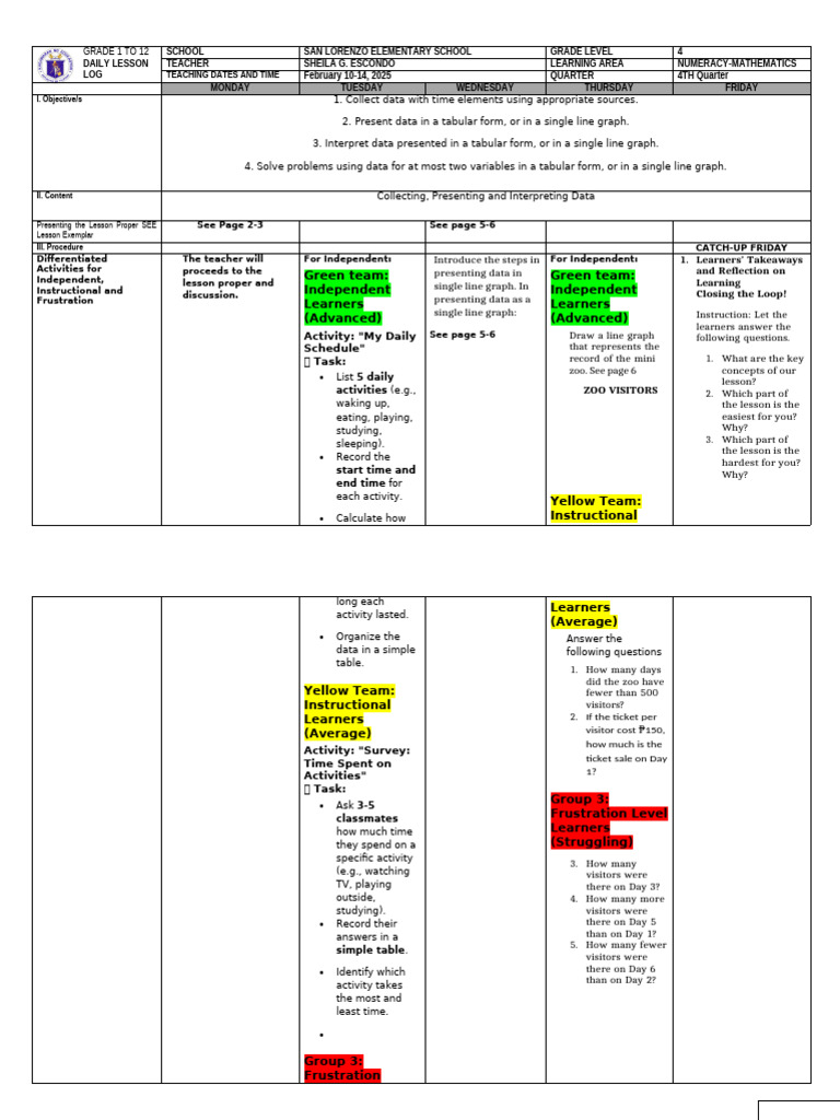 DLL Catch Up Plan Week 1 - With Color Coding Learners | PDF | Behavior ...