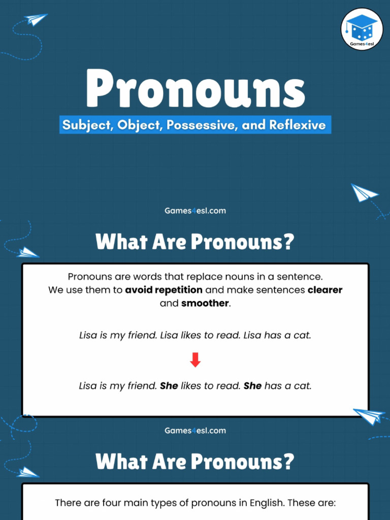 Pronouns PPT Subject Object Possessive and Reflexive | PDF