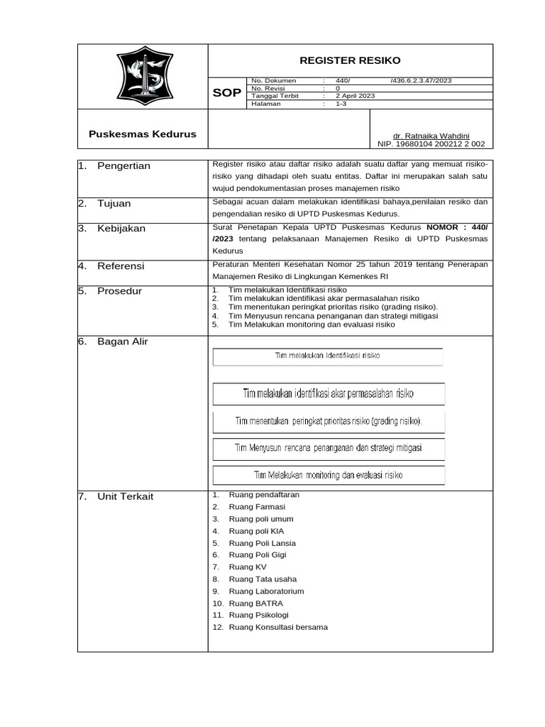SOP Register Resiko | PDF