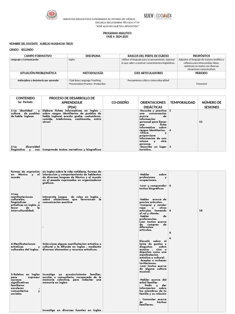 Programa Analitico 2do 2024-5 | PDF | Comunidad | México