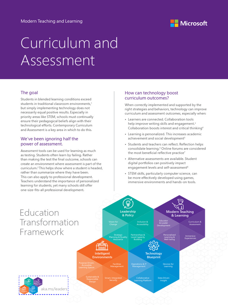 Curriculum and Assessment | PDF | Educational Assessment | Curriculum