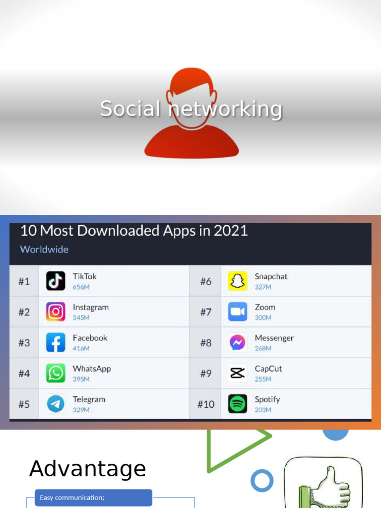 Social Networking | PDF