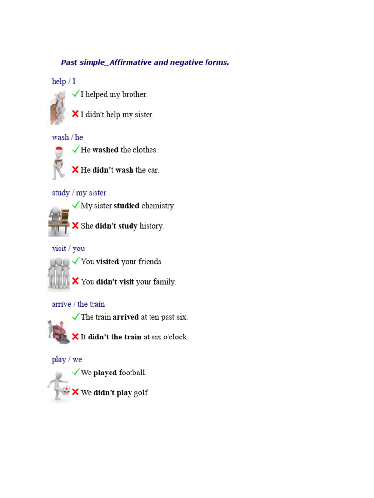 Past Simple - Affirmative and Negative Form | PDF