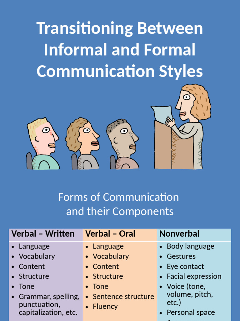CEFR Lesson 2 Transitioning Between Informal and Formal Communication ...