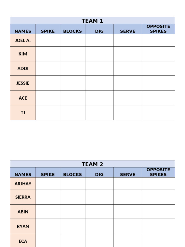 SCORESHEET SAMPLE | PDF