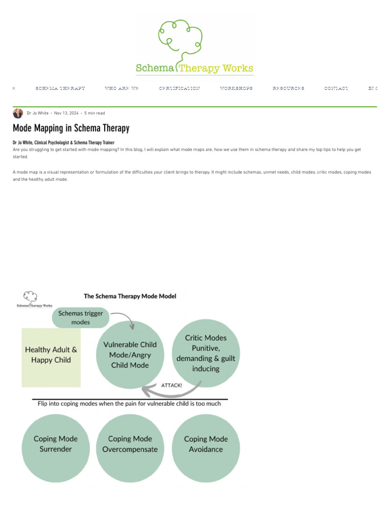 Mode Mapping in Schema Therapy | PDF | Psychotherapy | Schema (Psychology)
