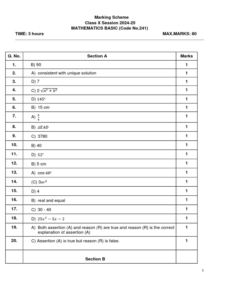 CBSE Class 10 Mathematics (Basic) Marking Scheme Question Paper 2024-25 | PDF | Mathematics ...