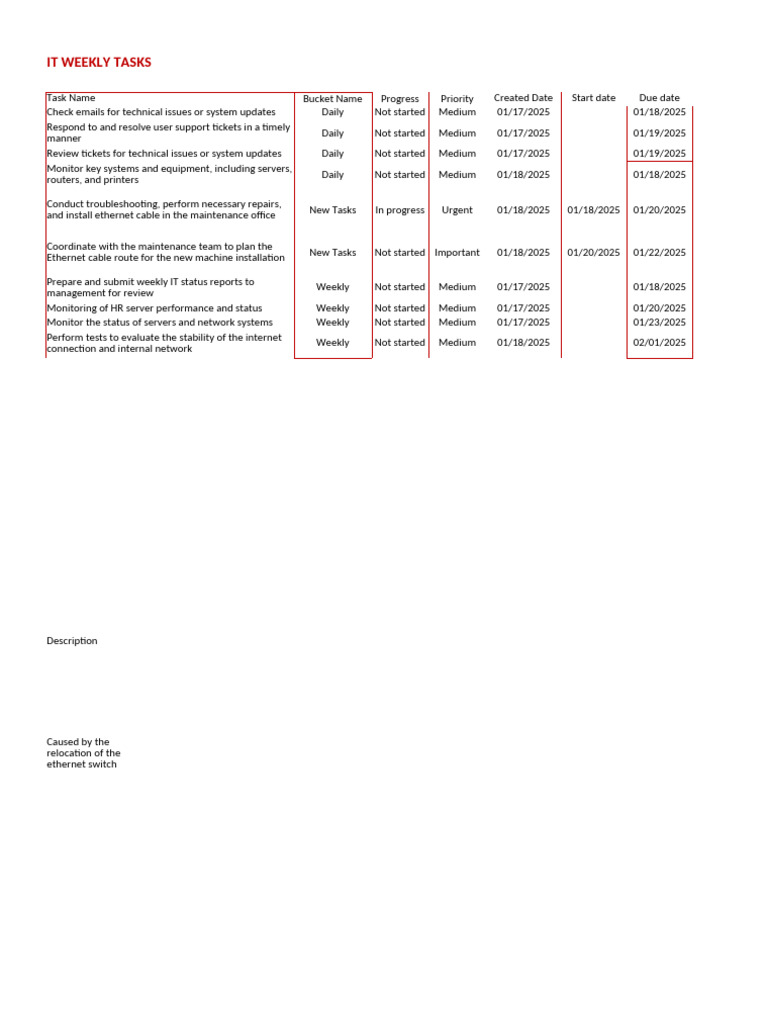 Weekly Tasks | PDF