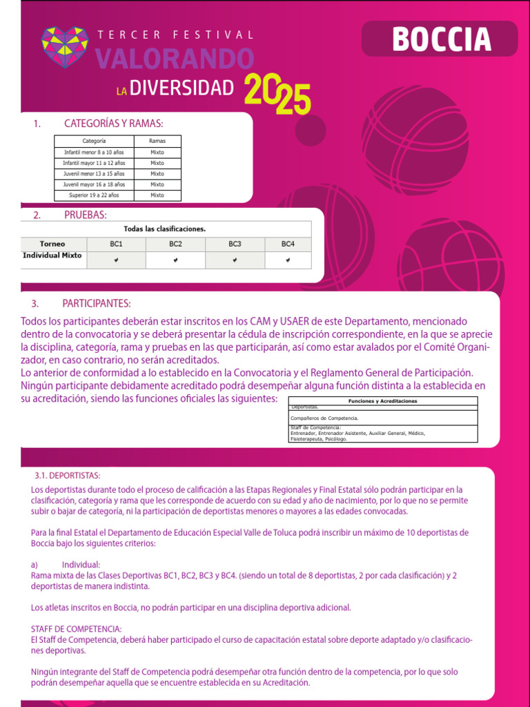 Anexo Tecnico - BOCCIA | PDF