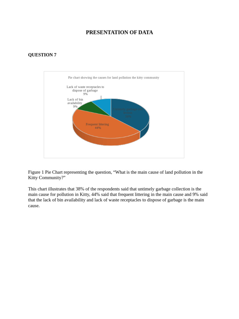 Presentation of Data | PDF