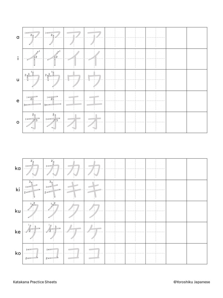 Katakana Practice Sheets 2 | PDF