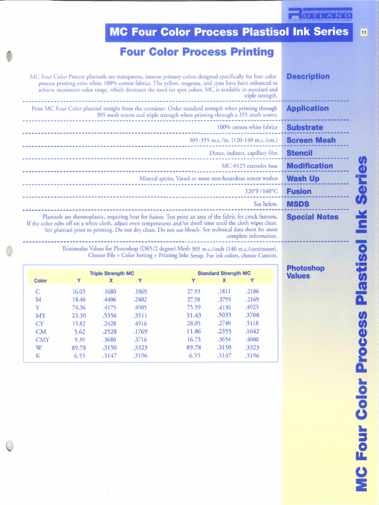 PhotoShop Values Manual Edit | PDF