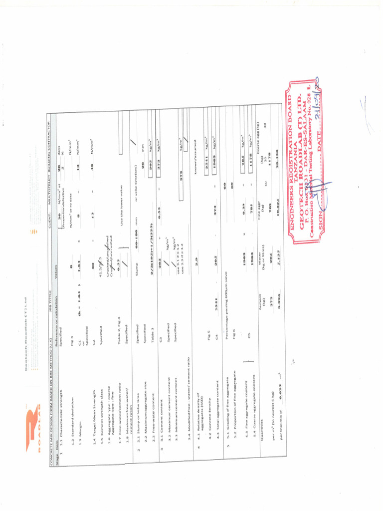 Concrete mix design C30 | PDF