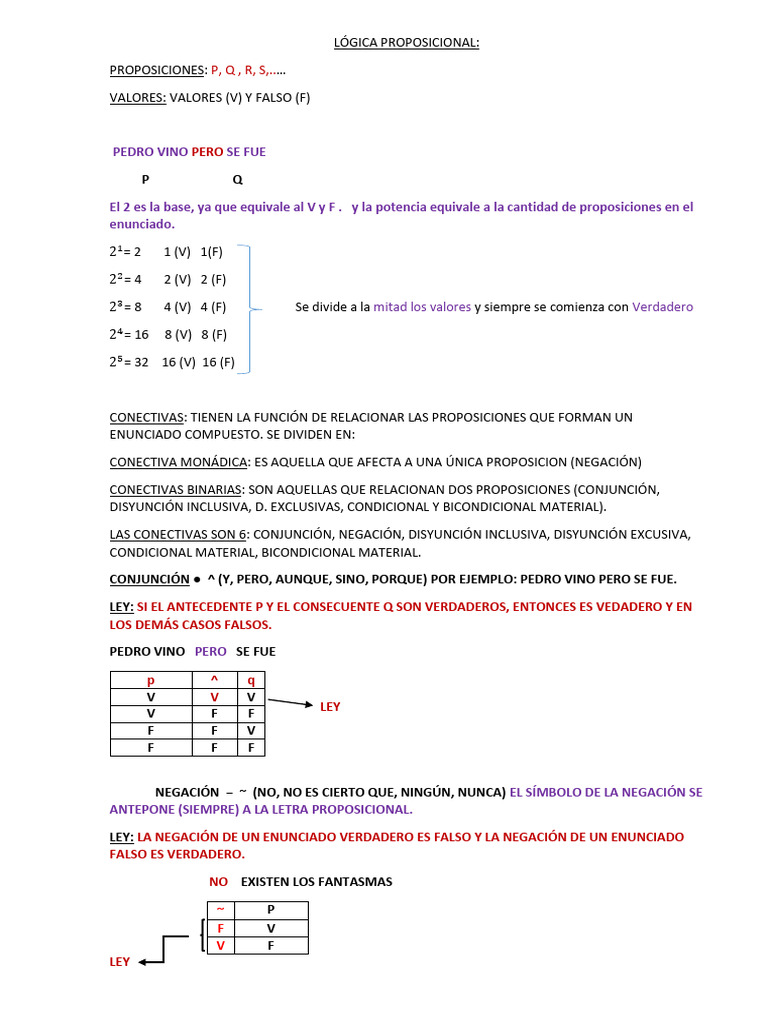 Lógica Proposicional | PDF | Proposición | Sintaxis (Lógica)